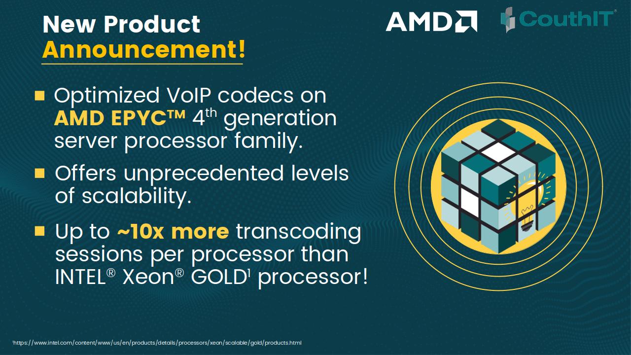 New Product Announcement - Optimized codecs on AMD EPYC 4th generation ...